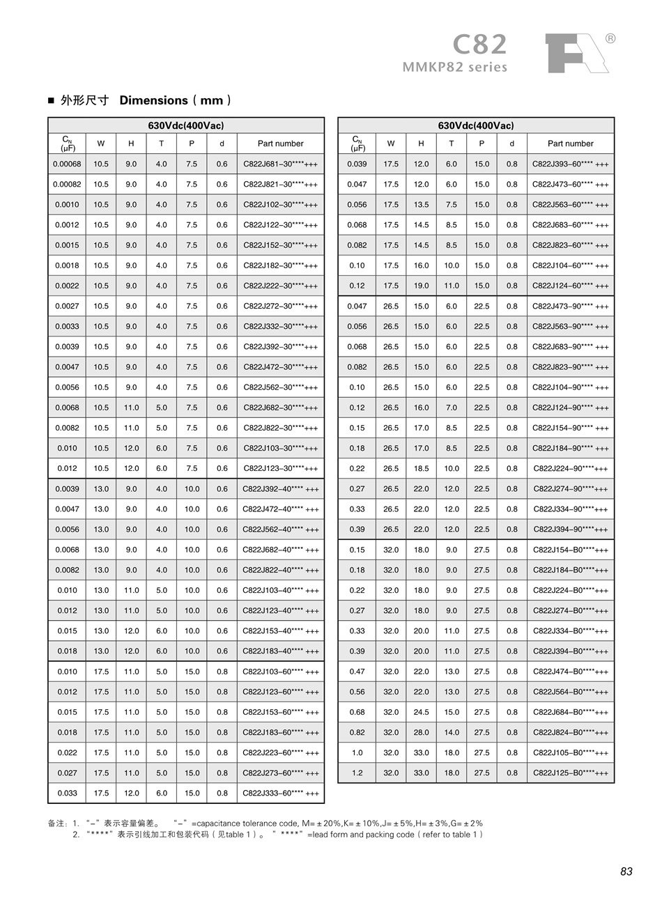 C82（MMKP82） - 聚丙烯 - 韩国三莹铝电解电容_高频低阻_牛角型_贴片电解电容专业销售_薄膜电容_超级法拉电容_山东宏明电子有限公司