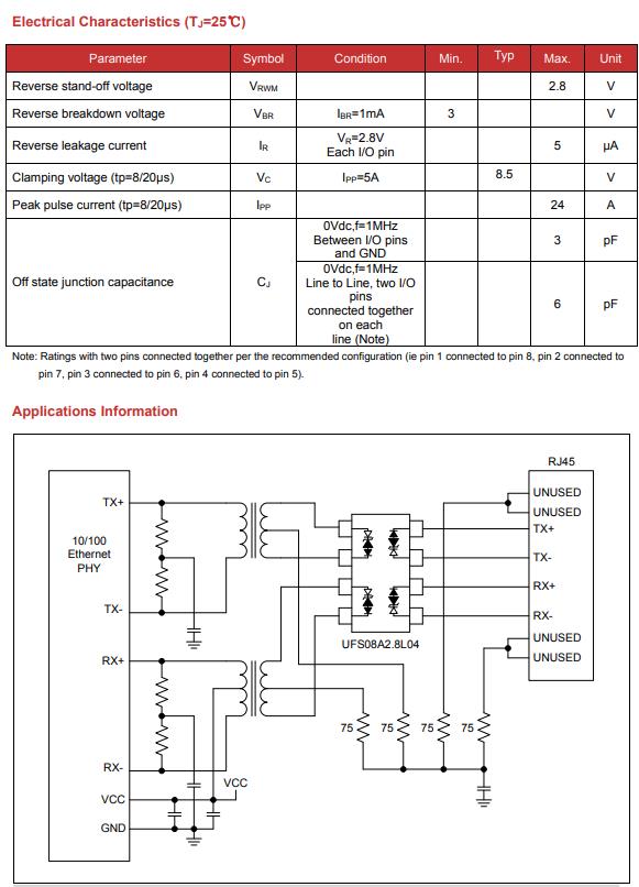 UFS08A2.8L04 - 超低电容系列 - 韩国三莹铝电解电容_高频低阻_牛角型_贴片电解电容专业销售_薄膜电容_超级法拉电容_山东宏明 ...
